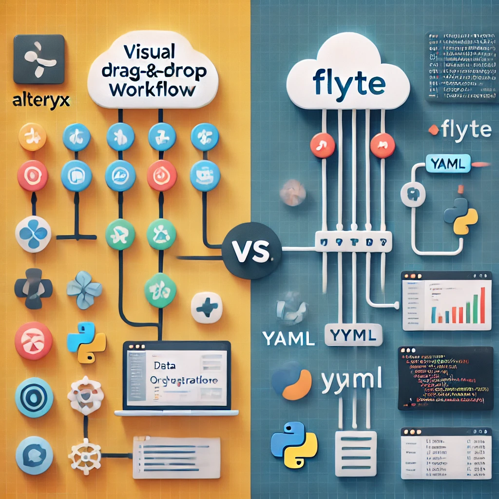 Alteryx vs. Flyte: key differences 2024 | Orchestra